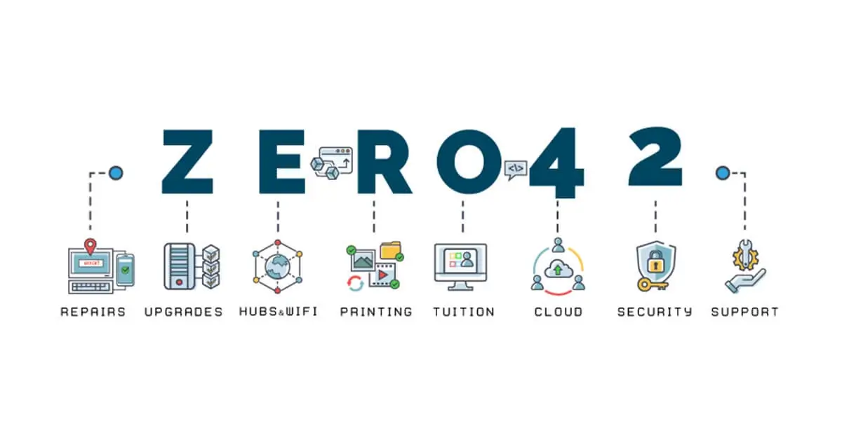 Marksheet Marksheet Paper School Vector, Marksheet, Paper,, 43% OFF